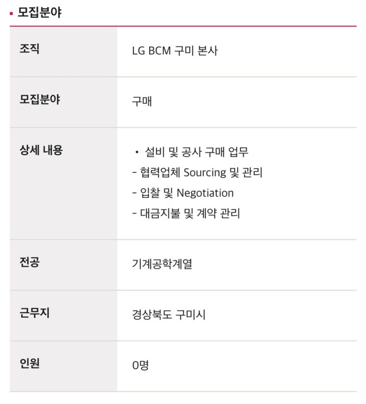 LG BCM 구미 채용(비서,구매,회계) : 네이버 블로그