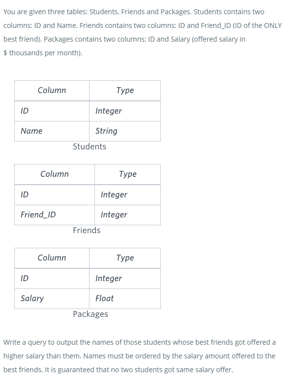 SQL 문제 26 - Placements(HackerRank) : 네이버 블로그