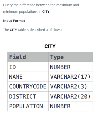 SQL 문제 34 - Population Density Difference(HackerRank) : 네이버 블로그