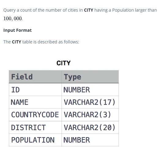 SQL 문제 30 - Revising Aggregations - The Count Function(HackerRank) : 네이버 블로그