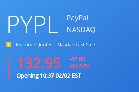 [페이팔/PYPL] PayPal Holdings Inc Earnings Miss, Revenue Beats In Q4 : 네이버 블로그