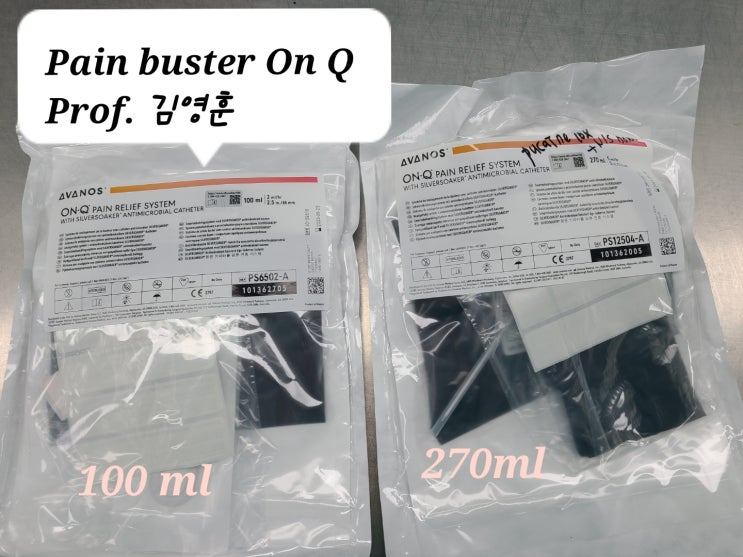 Pain Buster On - Q : 네이버 블로그