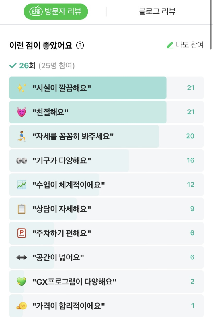 머스트핏 봉명점 1월 리뷰 네이버 블로그