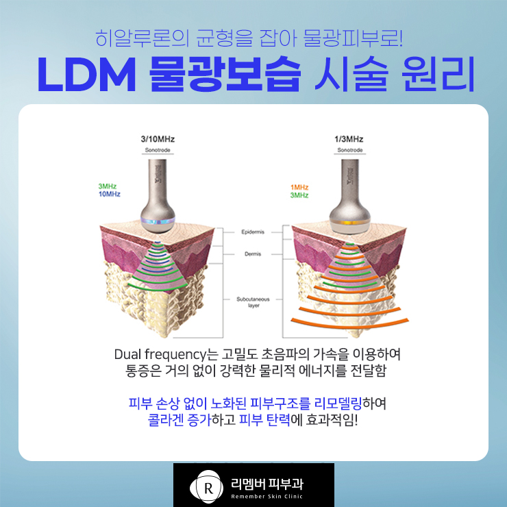 장기역피부과에서 알려주는 LDM 물광 보습 리프팅 원리 : 네이버 블로그