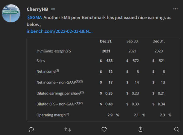 또 다른 EMS 섹터 기업 BENCHMARK 호실적 발표 : 네이버 블로그