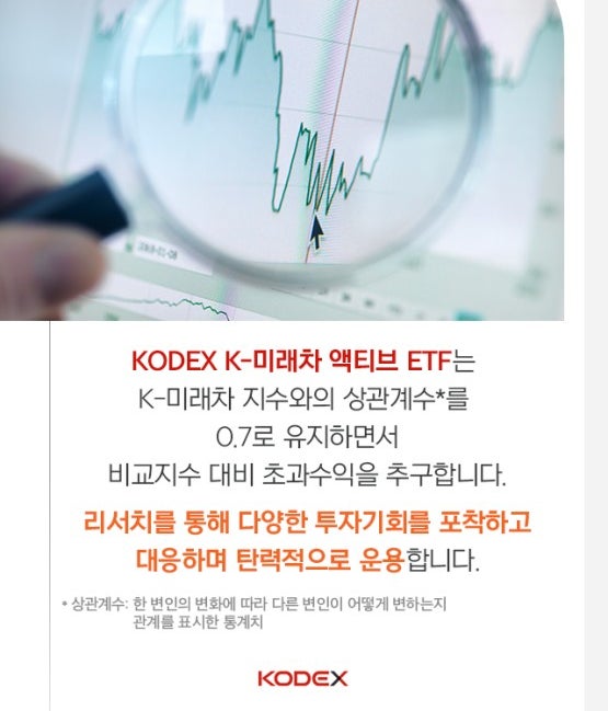 ETF 공부 - 미래차에 투자하는 kodex k-미래차액티브 ETF : 네이버 블로그