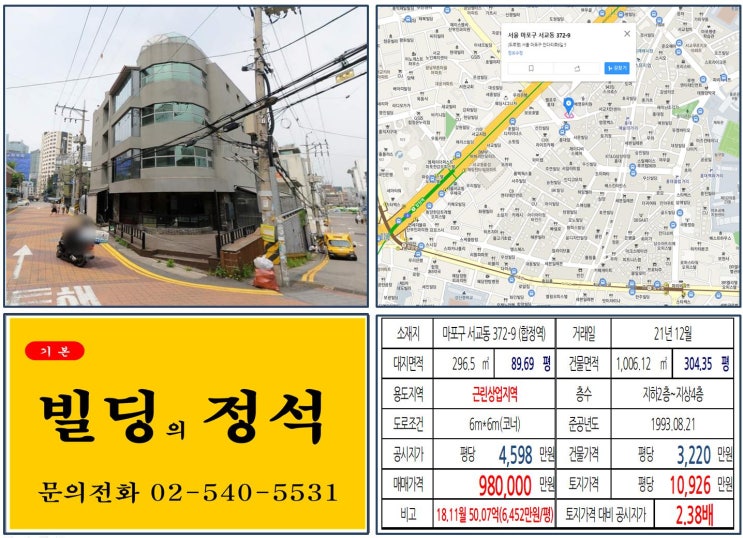 마포구 잔다리로 90억 꼬마빌딩 실거래가 조회 서교동 372 9 합정역 98억 원 평당 1억 926만 원 매매되었습니다