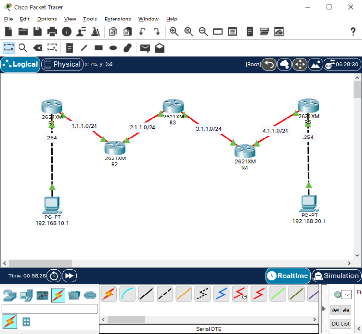 Cisco Packet Tracer #Dynamic Routing_RIP : 네이버 블로그