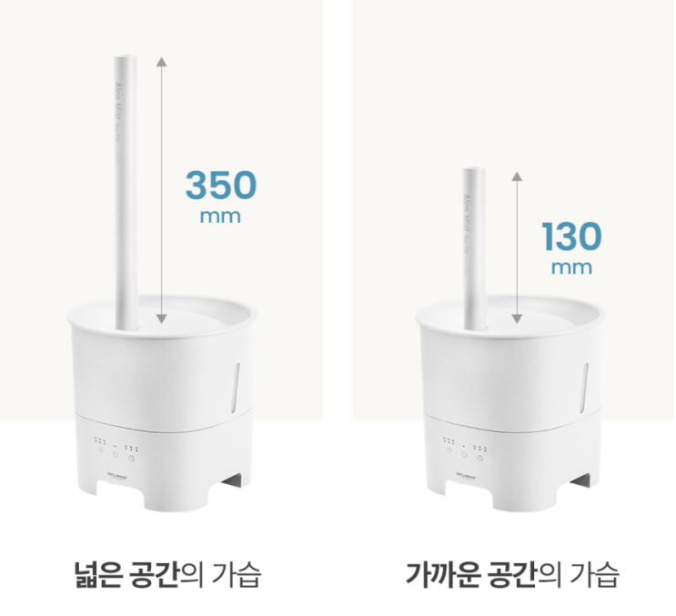 통세척가능+상부급수기능 굴뚝 가습기 3.3L : 네이버 블로그