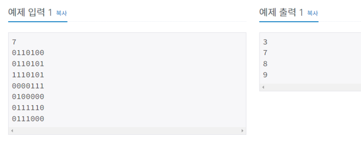 BaekJoon 2667번: 단지 번호 붙이기, 그래프 순회를 이용한 풀이 (C++) : 네이버 블로그
