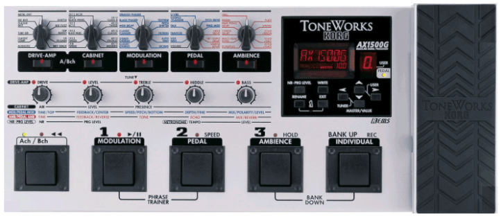 Korg Toneworks AX1500G 한글메뉴얼 : 네이버 블로그