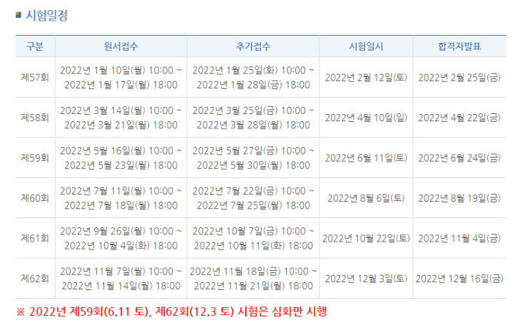 울산커넥츠프랩 울산공무원학원 울산관리형독학관 울산독학 울산공시관 2022 제 57회 한국사능력검정시험 예정 2월
