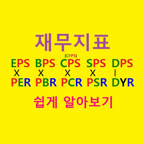 EPS, PER, BPS, PBR, CPS, PCR, SPS, PSR, DPS, DYR, CFPS 재무지표, 투자지표를 쉽게 알아보기 : 네이버 블로그