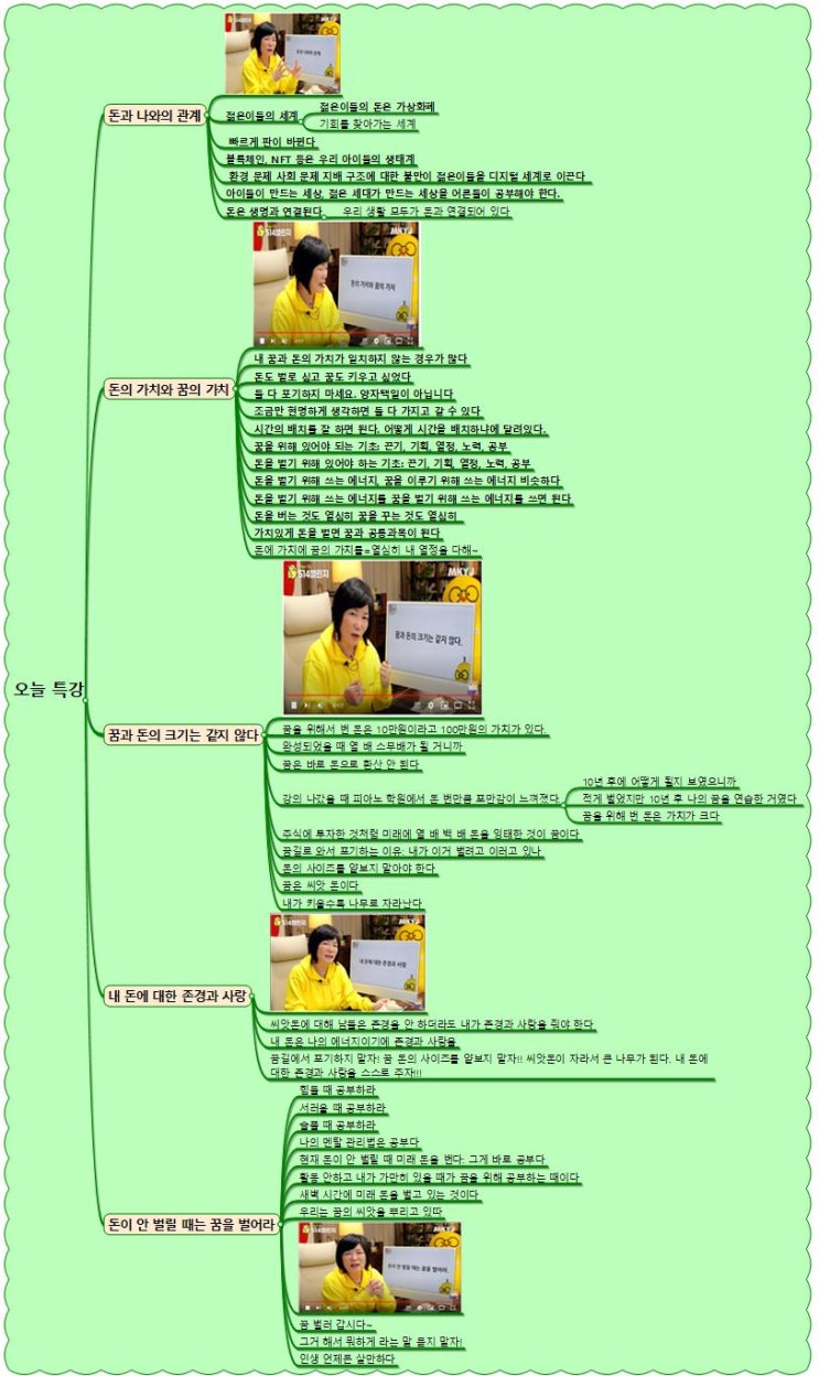 MKYU 514, TED챌린지 12일차- 꿈은 씨앗 돈이다 씨앗돈에 대해 내가 존경과 사랑을 줘야 한다 : 네이버 블로그