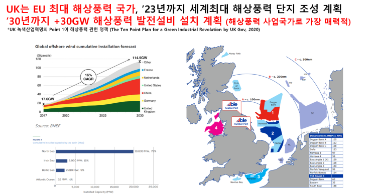SeAH Wind / 세아윈드 : 네이버 블로그