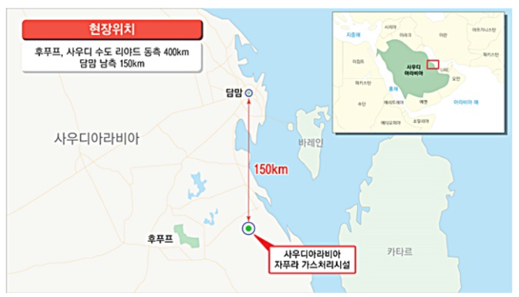 주요 해외 건설현장 스터디 (1편) - 사우디 Jafurah 가스처리시설 : 네이버 블로그