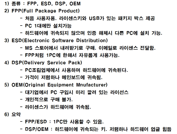 윈도우 라이센스 FPP, ESD, DSP, OEM 정리 : 네이버 블로그