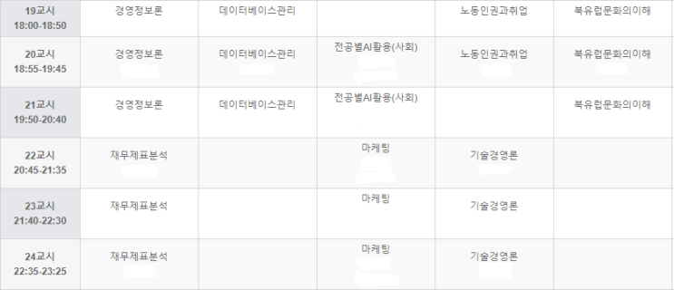 단국대학교 재직자특별전형 산업경영학과 2학년 1학기 시간표 등록금 네이버 블로그