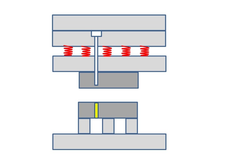BLANK'G PIERCING BURR 금형관리 : 네이버 블로그