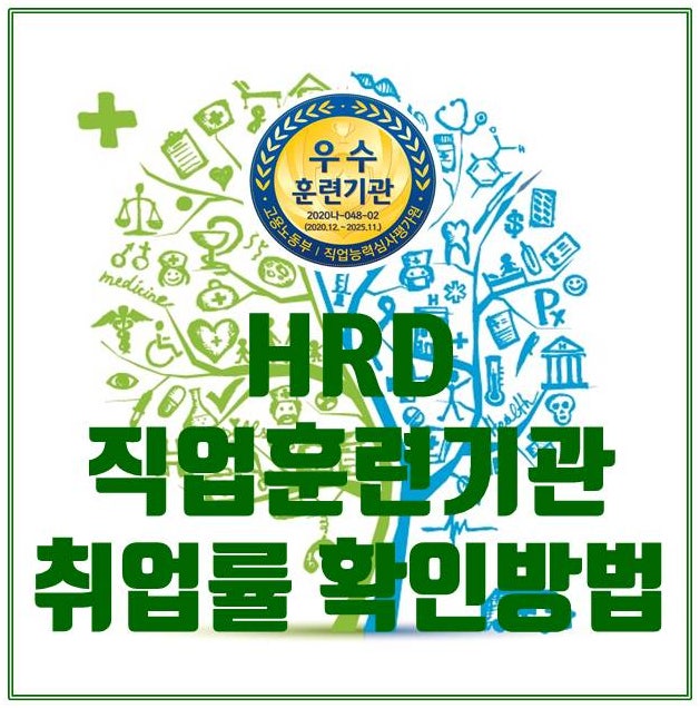 영통경기간호학원 내일배움카드 간호학원 취업률 알아보는 팁수원간호학원 네이버 블로그