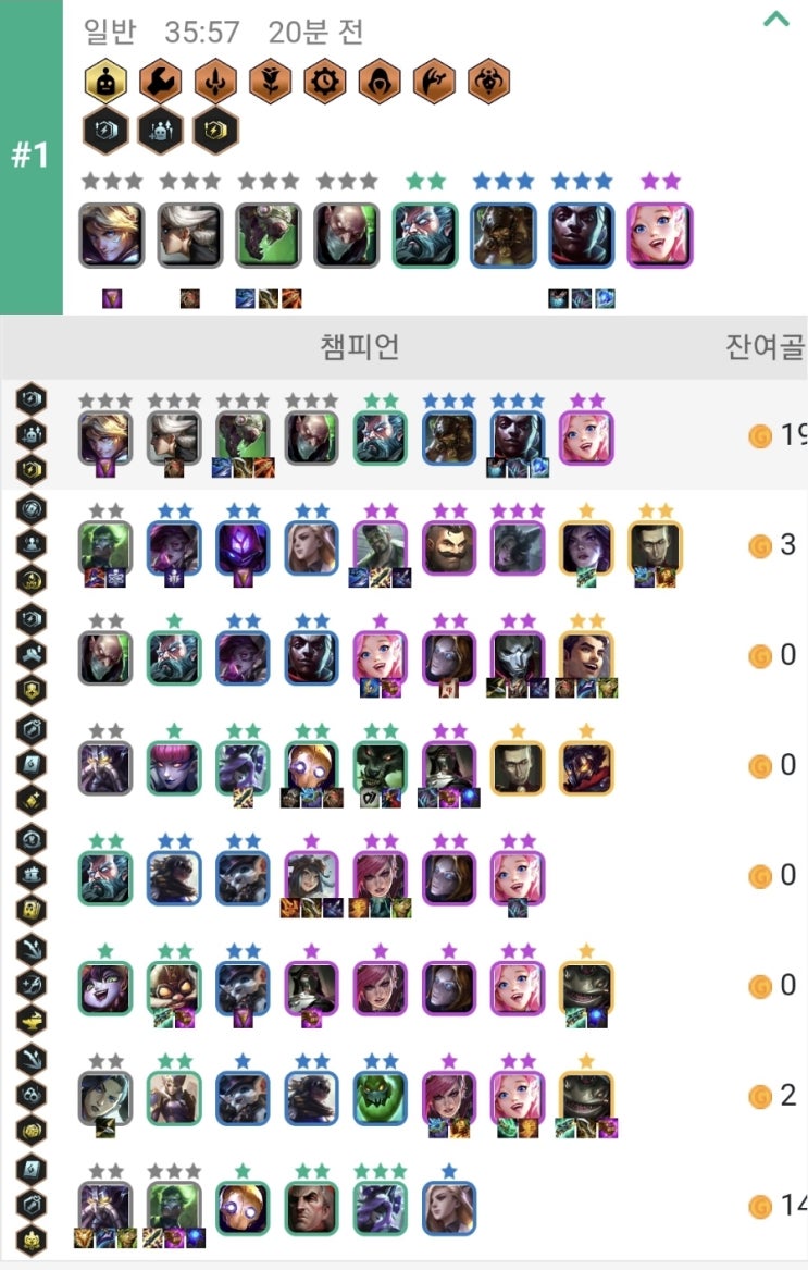 5혁신가 3화학공학 2암살자 카트이신 트위치덱 리롤덱 Tft 추천덱 롤토체스 전략적팀전투 시즌65 롤체 트카이신덱 네이버 블로그