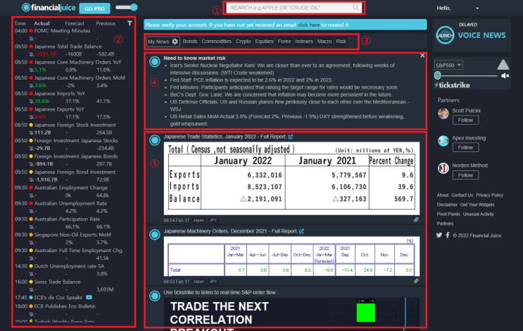 [미국주식/코인] 실시간 뉴스제공 파이낸셜쥬스(financialjuice) 사용법 : 네이버 블로그
