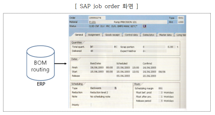 4 직접원가집계 > 4 ERP를 통한 직접원가계산 > 3 job order : 네이버 블로그