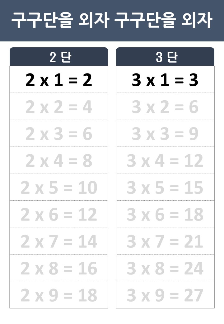 도안나눔 구구단 노인인지프로그램무료도안공유활동지인지활동지인지미술인지프로그램사천주간보호사천요양원구구단활동지