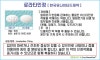 팜포트 로라타인정로라타딘 Loratadine 한국유나이티드제약 약품정보 복약안내문 생활요법 알레르기