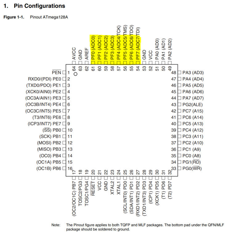 [ADC, analog-digital converter] 레지스터 설명 _ ADMUX, ADCSRA, ADCH/ADCL ...