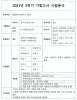 봉선동 영어학원 설월여고 1학년 2학기 영어 기말고사 시험분석2021년 네이버 블로그