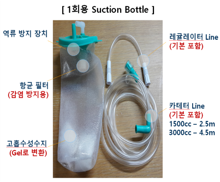 일회용석션보틀(Suction Bottle) 설치 및 제거 방법 : 네이버 블로그
