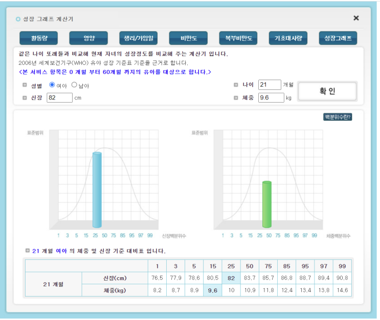 성장 그래프 계산기 (아기성장발달 그래프 계산기) : 네이버 블로그