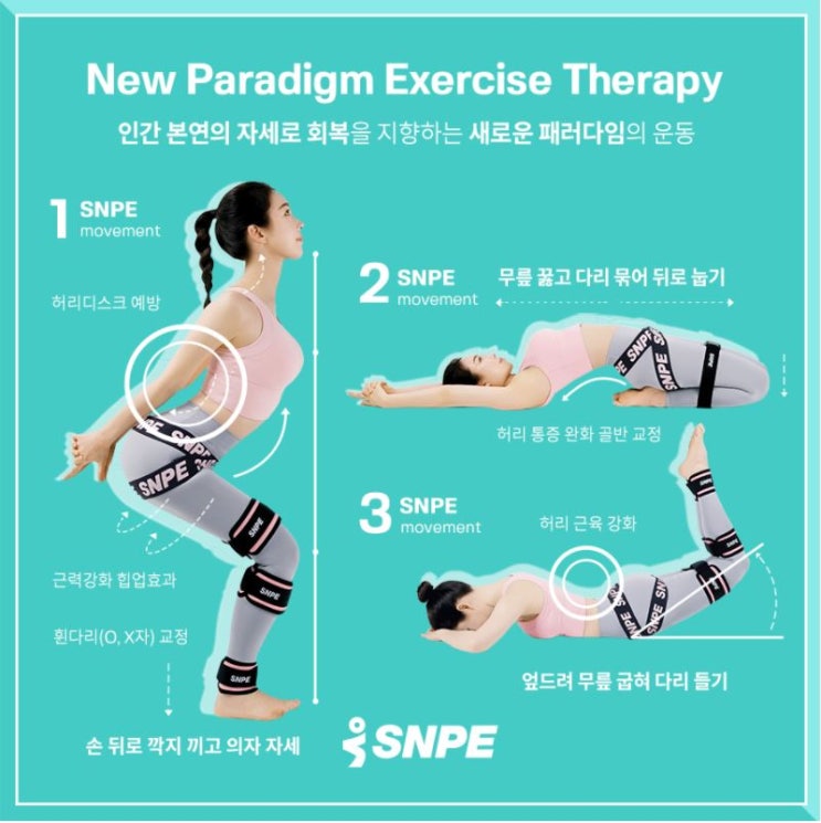 SNPE는 어떤 운동일까요? : 네이버 블로그