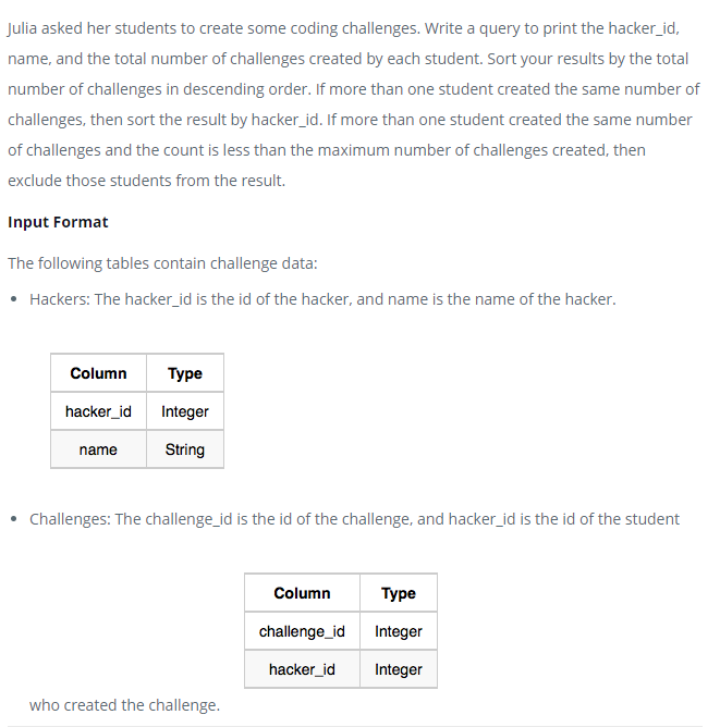 SQL 문제 50 - Challenges(HackerRank) : 네이버 블로그