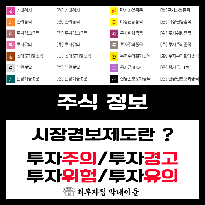 주식 정보 시장경보제도란 투자주의투자경고투자위험투자유의 기준 알기 네이버 블로그