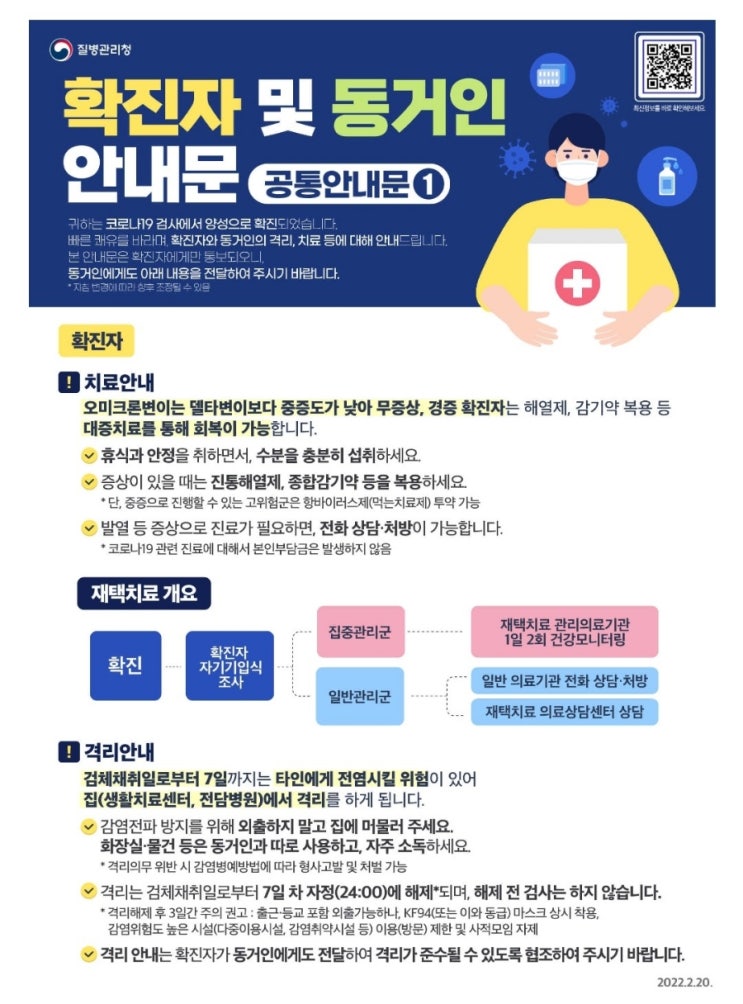 코로나 확진자 재택치료 일지 증상 후기 격리해제 후 최종 업뎃3 9 비대면진료 약처방 물품 구입 네이버 블로그