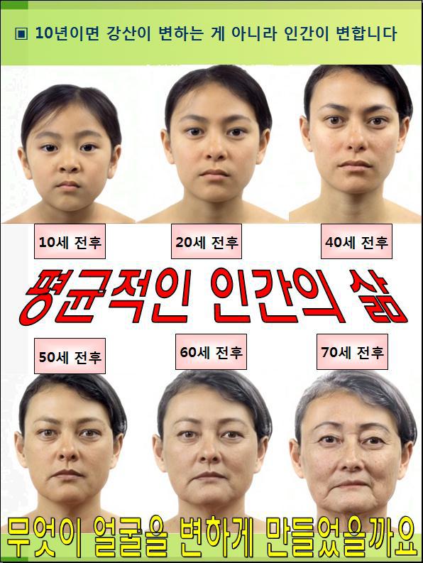 뭘 뿌리셨나요?~아들과 딸 그리고 클리토리스 : 네이버 블로그
