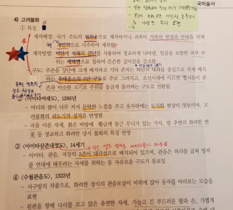 2022 미술임용 초수 합격수기 2 전공 네이버 블로그