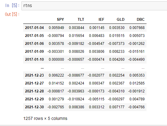[Python] cvxopt 를 활용한 포트폴리오 최적화 (Quadratic Programming) : 네이버 블로그