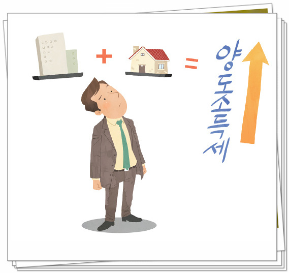부동산 양도세 계산기 비과세 조건 양도소득세율 아파트 주택 분양권 토지 농지 등 양도소득세 네이버 블로그