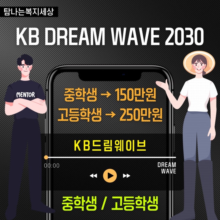 2022년 KB드림웨이브(DREAM WAVE)2030 상반기 장학사업 : 네이버 블로그