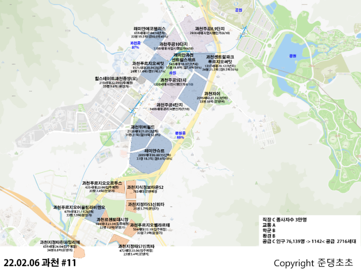 220301 과천 임장 과천푸르지오써밋 과천자이 과천주공 힐스테이트과천중앙 과천위버필드 과천지식정보타운 과천푸르지오