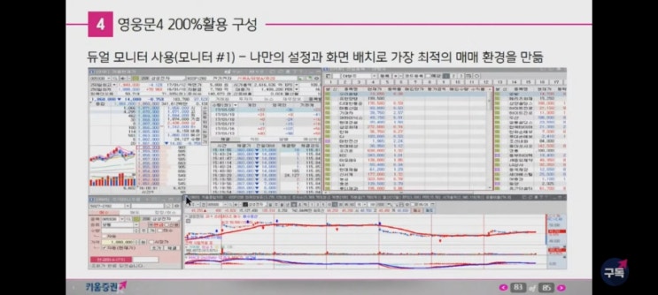 [초급과정] 영웅문4 첫걸음 - 2부 HTS 200%활용 노하우(1:36:25) : 네이버 블로그