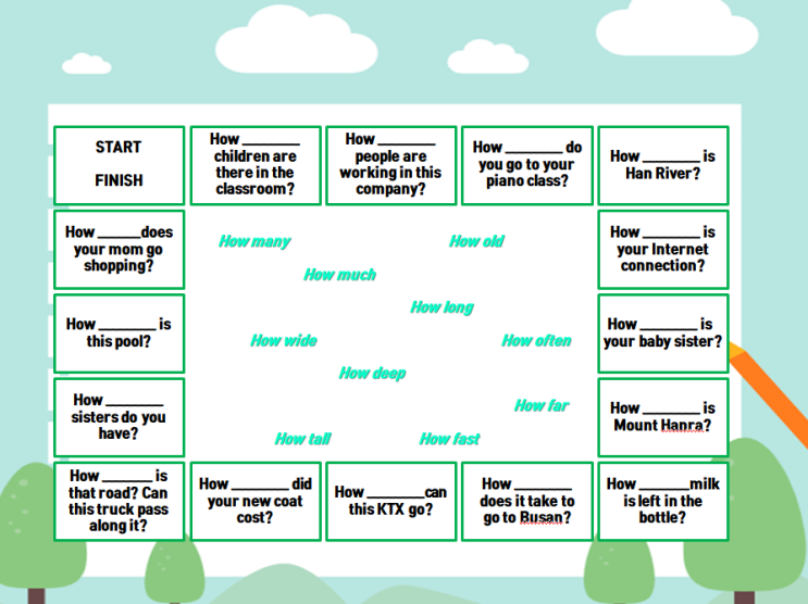 How - Questions : 네이버 블로그
