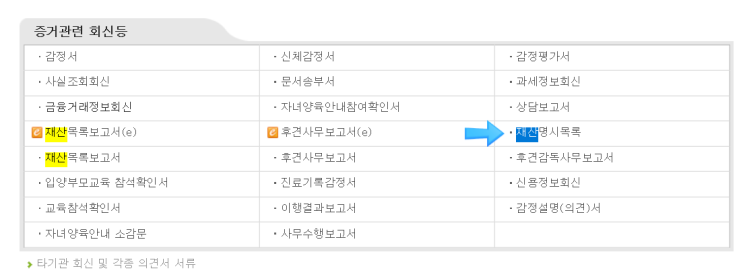 가사 재산명시목록 제출하기필요서류 네이버 블로그