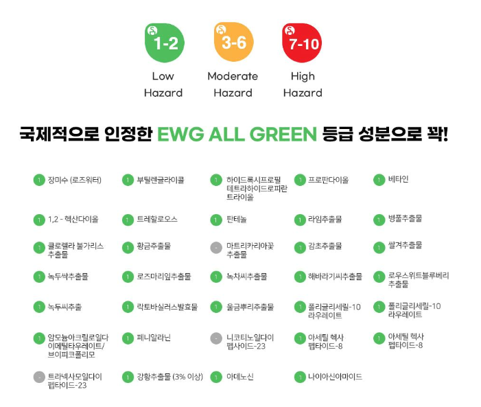 EWG 그린 등급으로 화장품 성분 정보 간단하게 확인하기! : 네이버 블로그