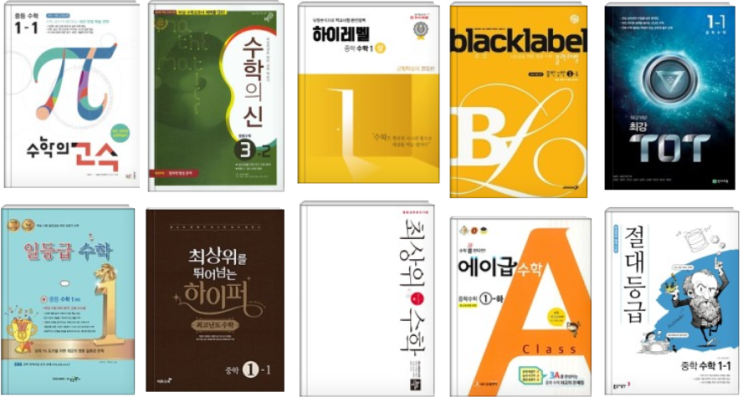 중등 수학 문제집 추천 난이도별 정리 네이버 블로그