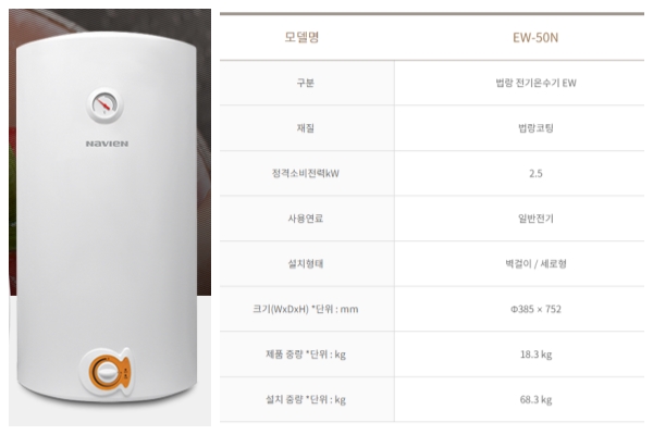 경동나비엔 저장식전기온수기 설치 네이버 블로그