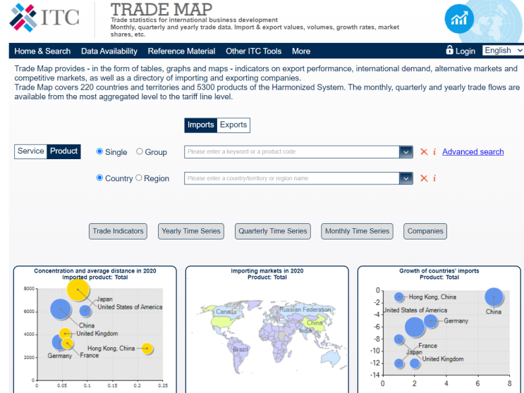 해외시장조사 수출입통계 사이트 소개 - ITC trademap : 네이버 블로그